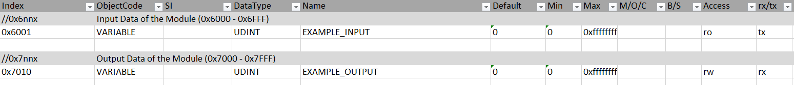EtherCAT Slave Stack on Raspberry Pi 4 with EasyCAT HAT - acontis